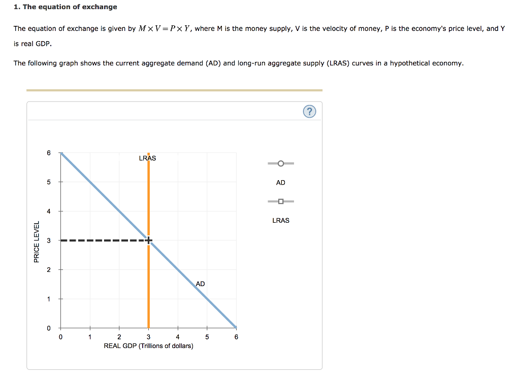 Solved 1. The equation of exchange The equation of exchange | Chegg.com