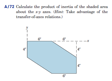 Solved This is in [Engineering Mechanics STATICS J.L.Meriam | Chegg.com