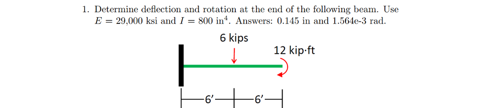 Solved 1 Determine Deflection And Rotation At The End Of