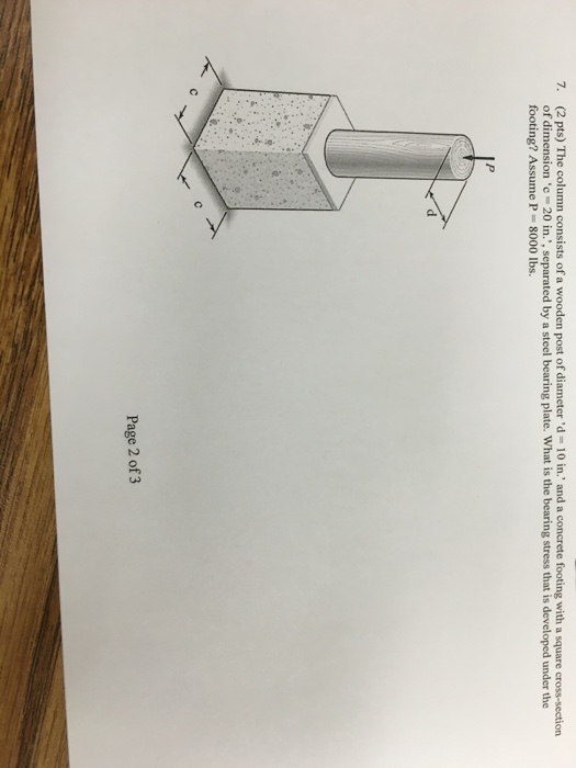 Solved The column consists of a wooden post of diameter | Chegg.com