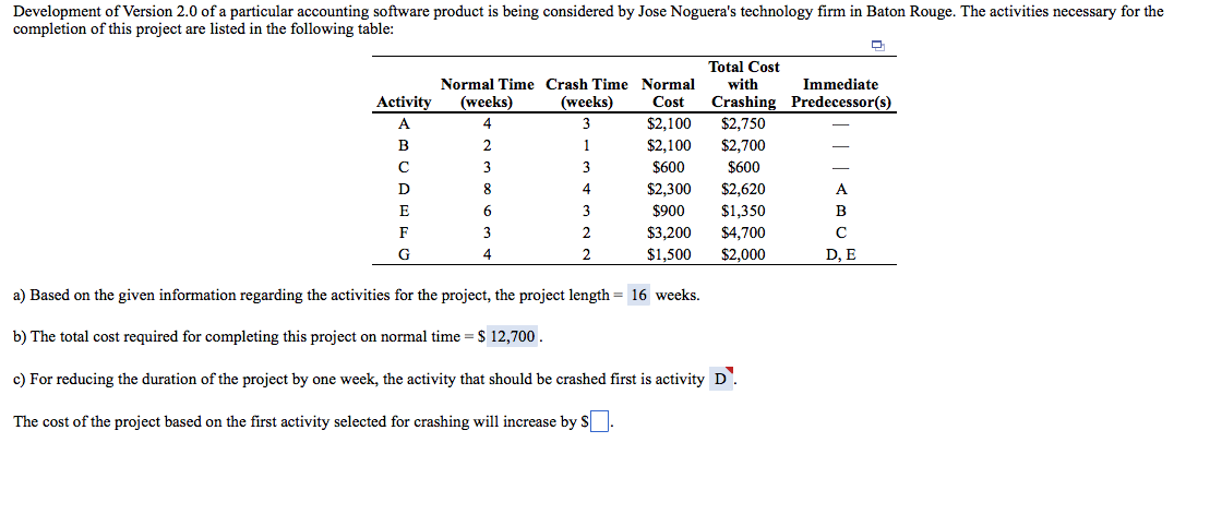 Solved Development of Version 2.0 of a particular accounting | Chegg.com