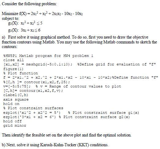 Consider the following problem: Minimize f(X) = | Chegg.com