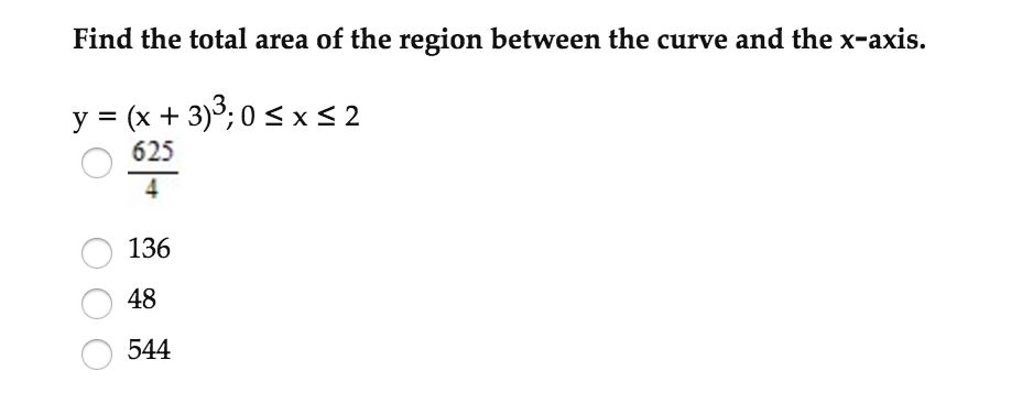 Solved Find the total area of the region between the curve | Chegg.com