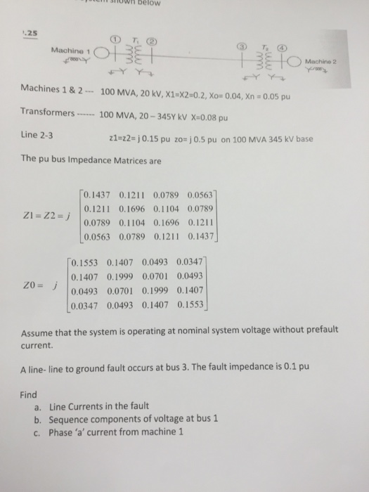 Solved Machines 1 & 2 --- 100 MVA, 20 kV, X1 = X2 = 0.2 | Chegg.com