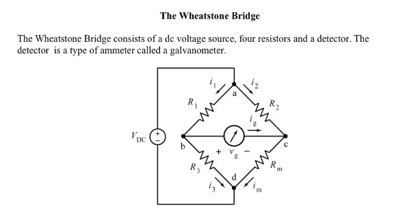 Solved The Wheatstone Bridge The Wheatstone Bridge consists | Chegg.com