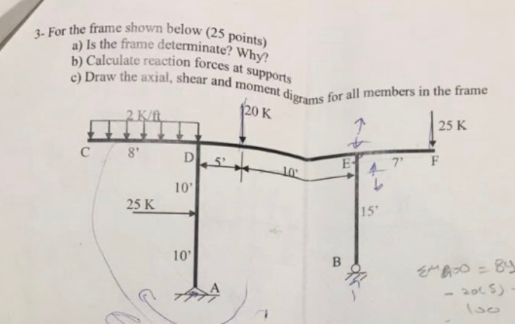 Solved For the frame shown below Is the frame determinate? | Chegg.com