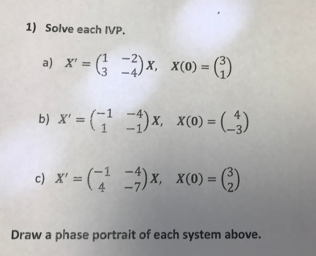 Solved Solve and draw a phase portrait for each IVP Edit: | Chegg.com