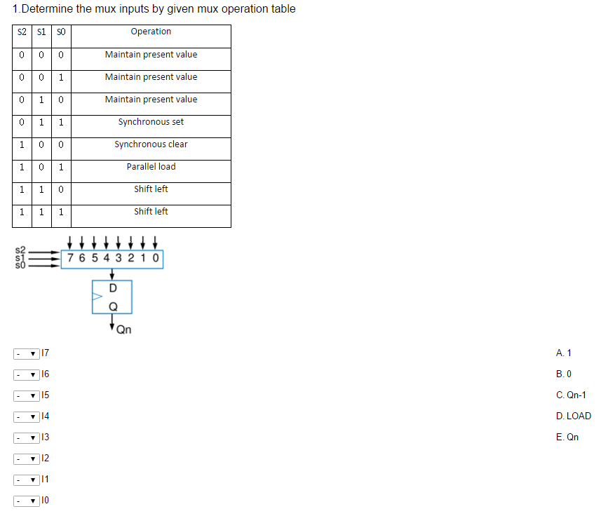 Solved 1 Determine the mux inputs by given mux operation | Chegg.com