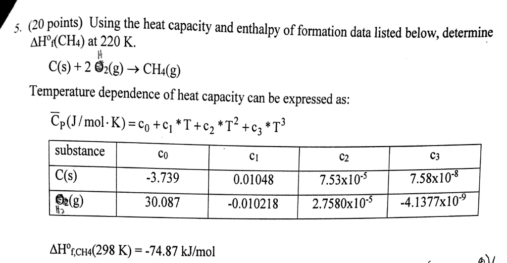 Solved Using the heat capacity and enthalpy of formation | Chegg.com