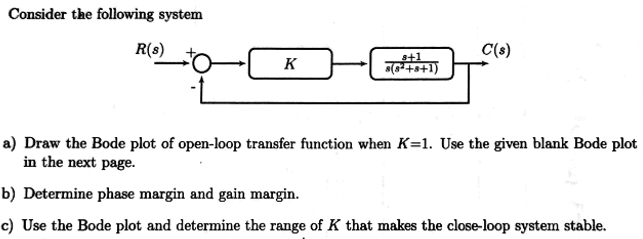Solved Consider the following system R(s) a) Draw the Bode | Chegg.com