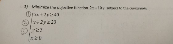Solved 1) Minimize the objective function 2x +10y subject to | Chegg.com
