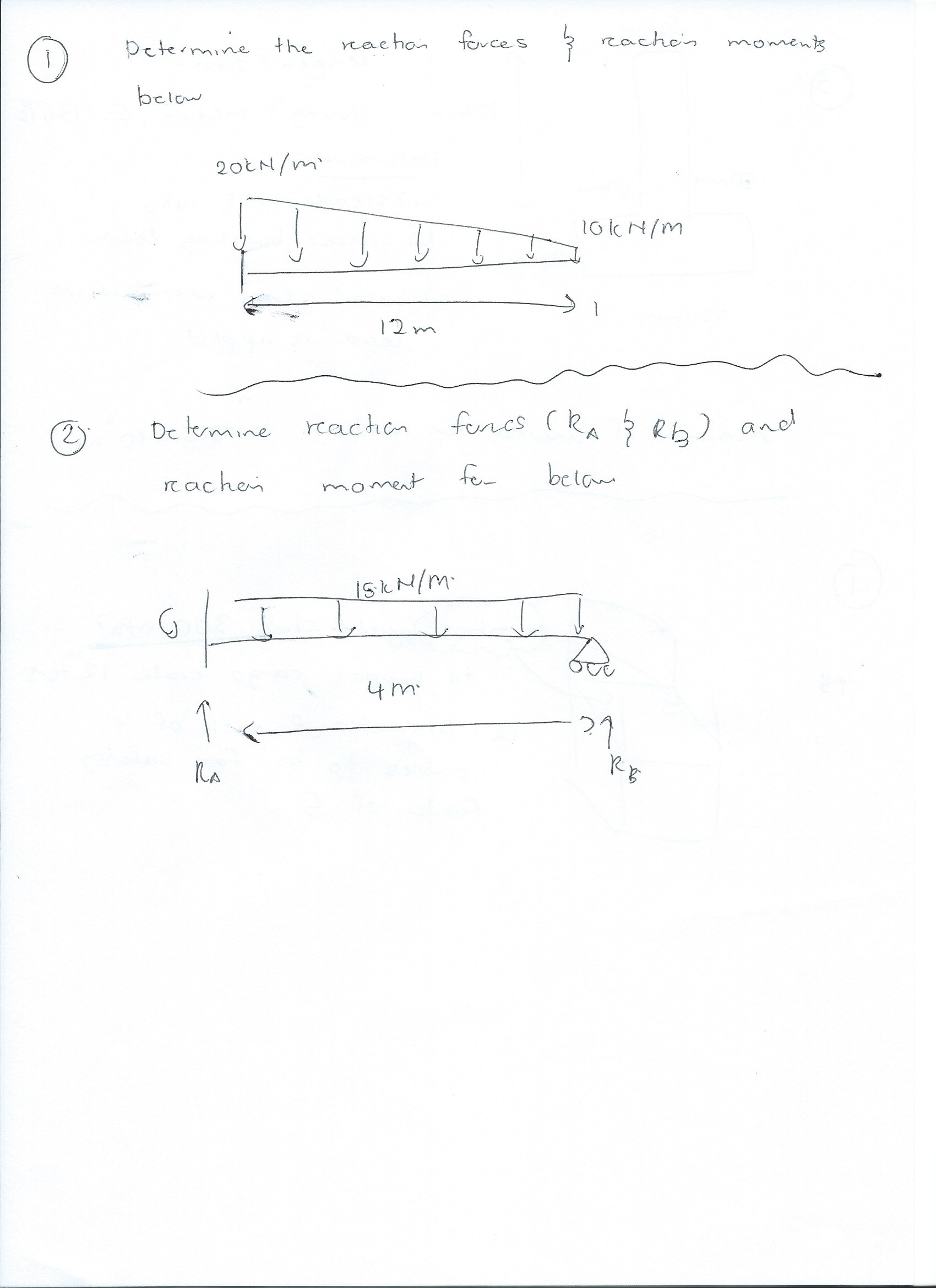 Solved Determine the reaction forces reaction moments below | Chegg.com Solved Determine the reaction forces reaction moments below | Chegg.com