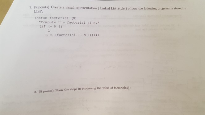 Solved 2. (5 points) Create a visual representation (Linked | Chegg.com