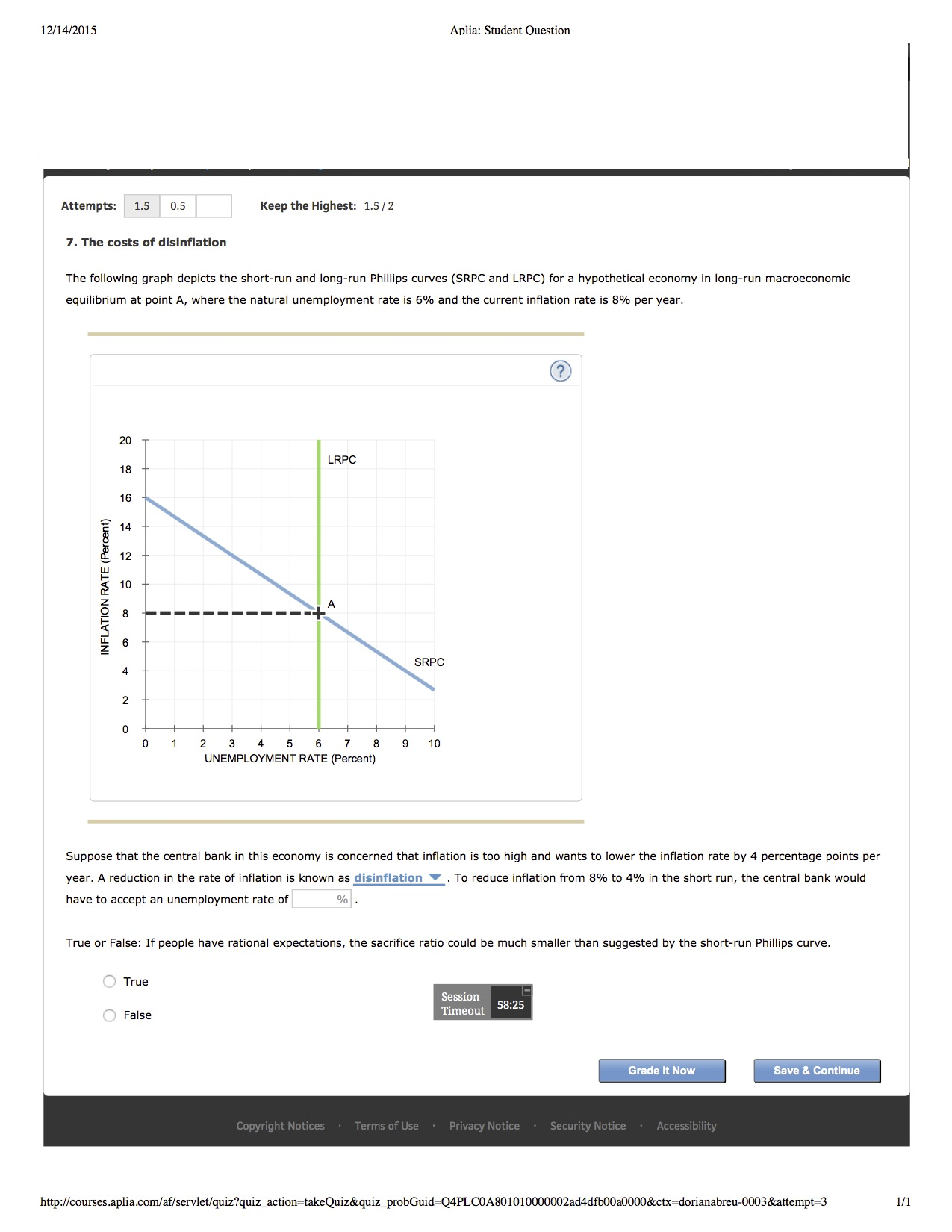 Solved The costs of disinflation The following graph depicts | Chegg.com