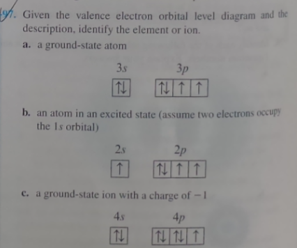 Solved Given the valence electron orbital level diagram and | Chegg.com
