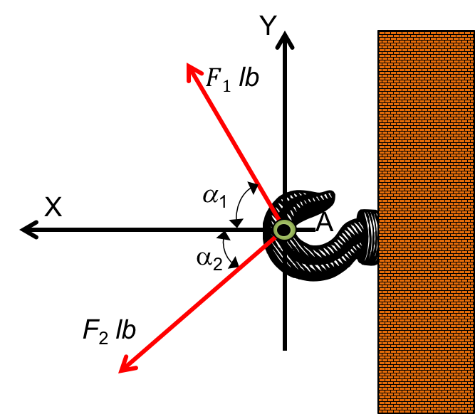Solved For the hook assembly shown in the figure, calculate: | Chegg.com