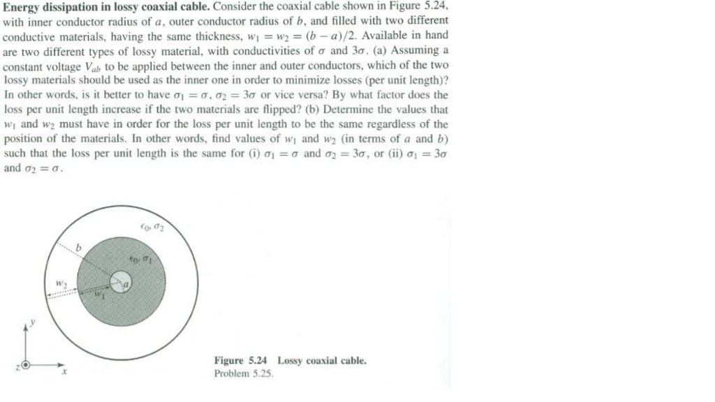 Solved Energy dissipation in lossy coaxial cable. Consider | Chegg.com
