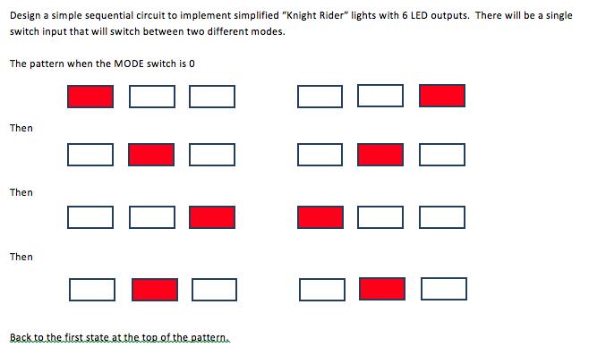 Solved Design a simple sequential circuit to implement | Chegg.com Solved Design a simple sequential circuit to implement | Chegg.com