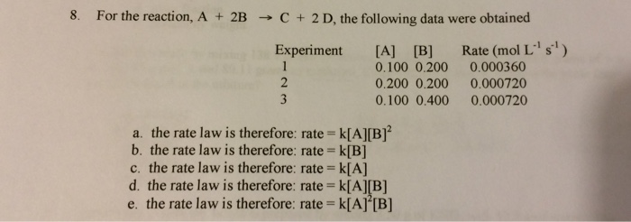 Solved s For the reaction, A 2B C 2 D, the following data | Chegg.com