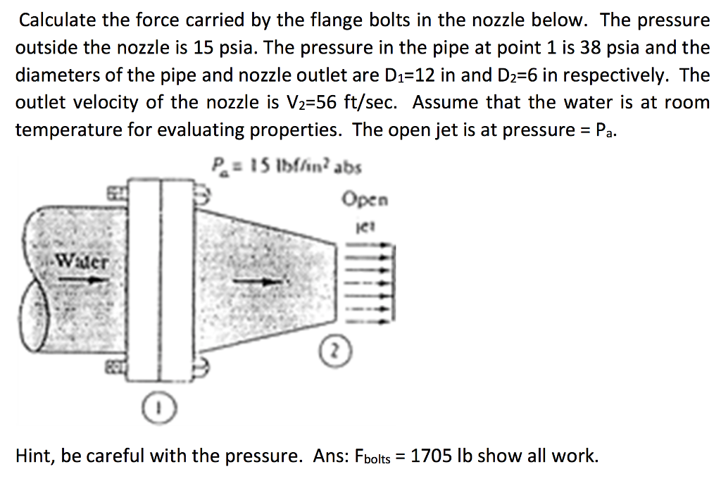 Solved Calculate the force carried by the flange bolts in | Chegg.com