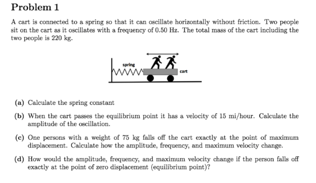 Solved Problem 1 A cart is connected to a spring so that it | Chegg.com
