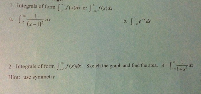 Solved Integrals of form Integral Infinity a f(x)dx or | Chegg.com
