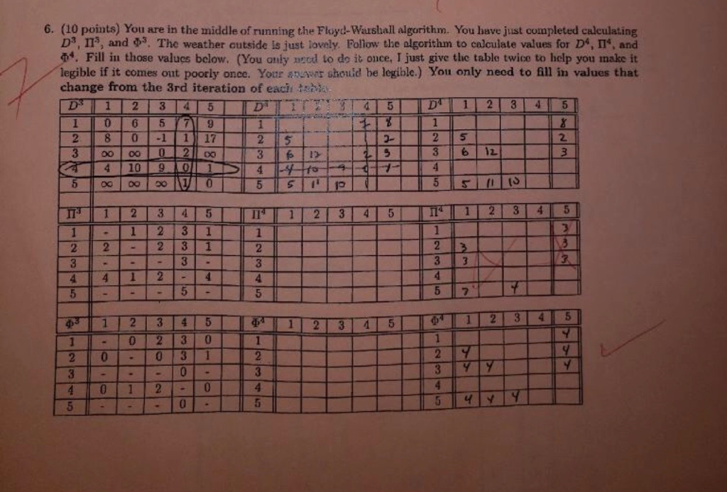 Solved 6. (10 points) You are in the middle of running the | Chegg.com