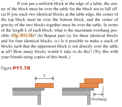 Solved If you put a uniform block at the edge of a table, | Chegg.com