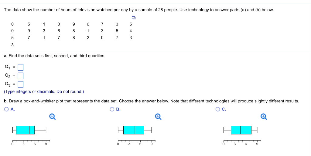 Solved The data show the number of hours of television | Chegg.com