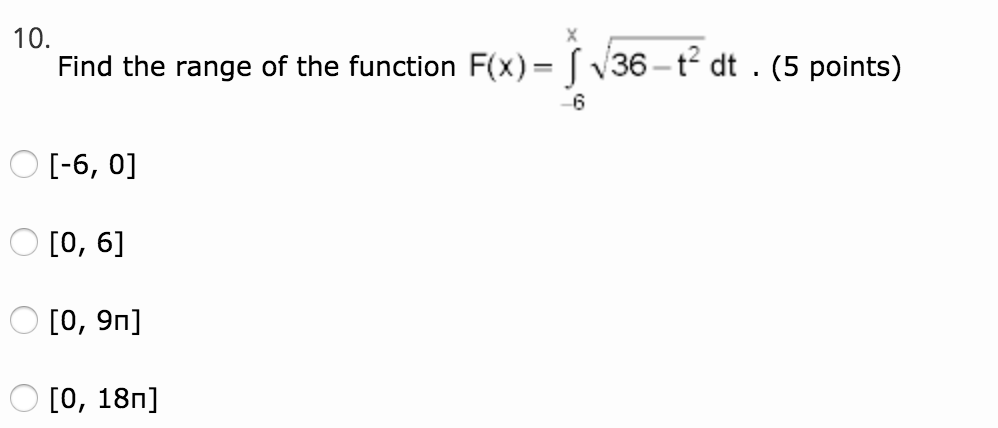 Solved Find the range of the function f of x equals the | Chegg.com