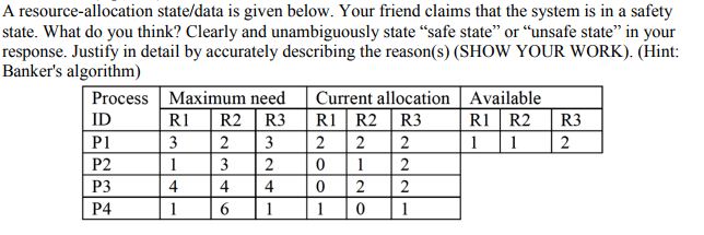 Solved A resource-allocation state/data is given below. Your | Chegg.com
