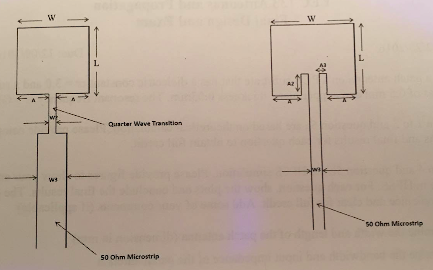 Design a patch antenna on a PCB substrate that has a | Chegg.com