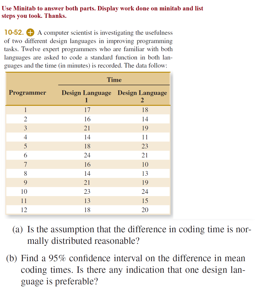 Solved A computer scientist is investigating the usefulness | Chegg.com