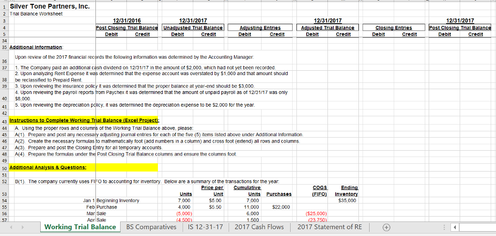 Instructions to Complete Working Trial Balance (Excel | Chegg.com