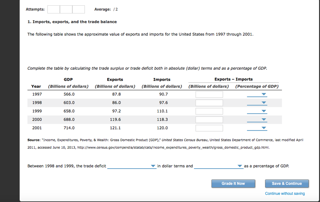 Solved The following table shows the approximate value of | Chegg.com