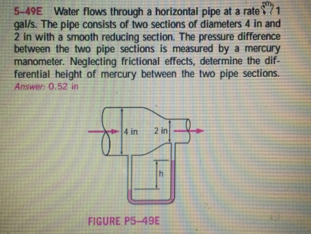 Solved Water flows through a horizontal pipe at a rate 1 | Chegg.com
