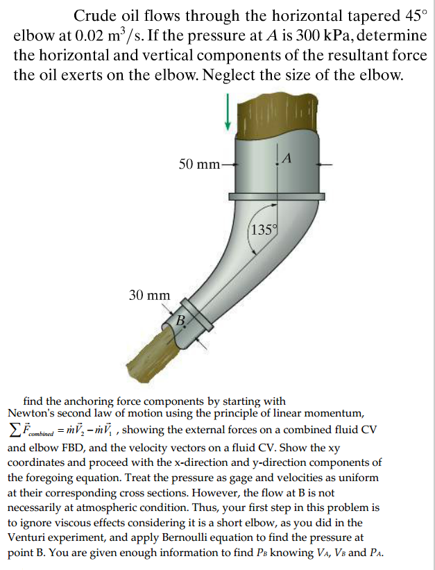 Solved Crude oil flows through the horizontal tapered 45 0 | Chegg.com