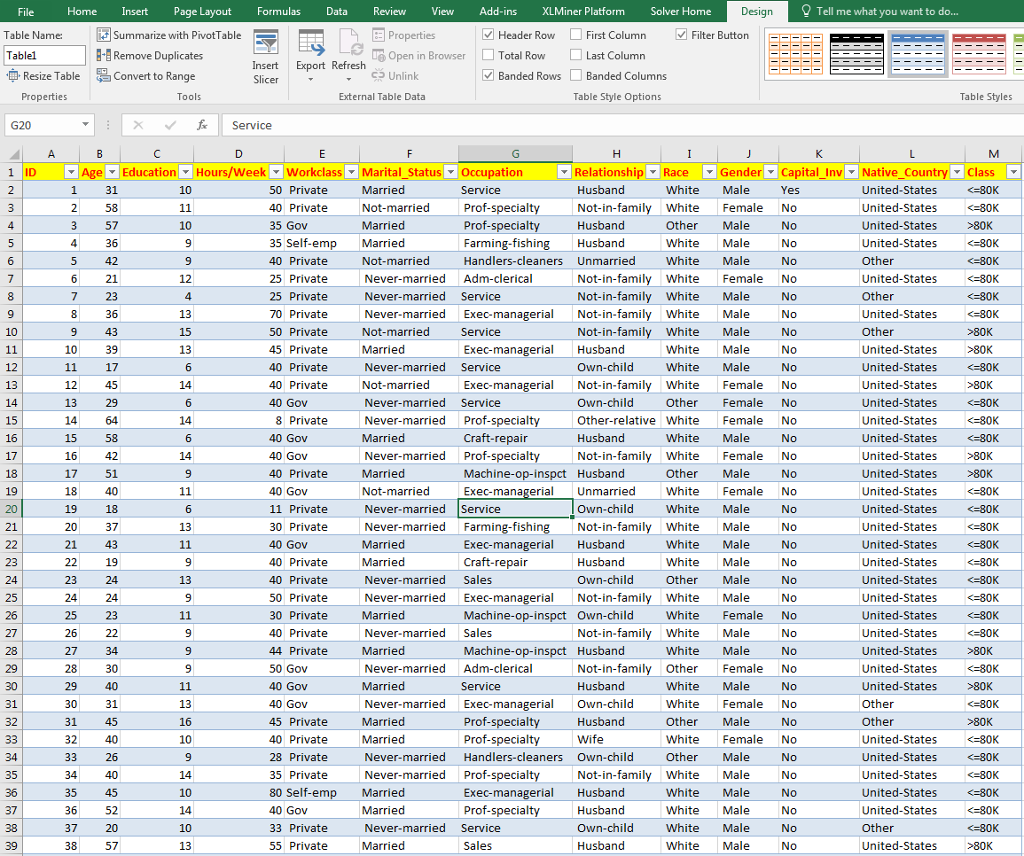 (Note: Attached the screenshot of excel with 752 | Chegg.com