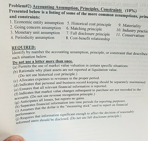 Solved Presented below is a luting of some of the more | Chegg.com