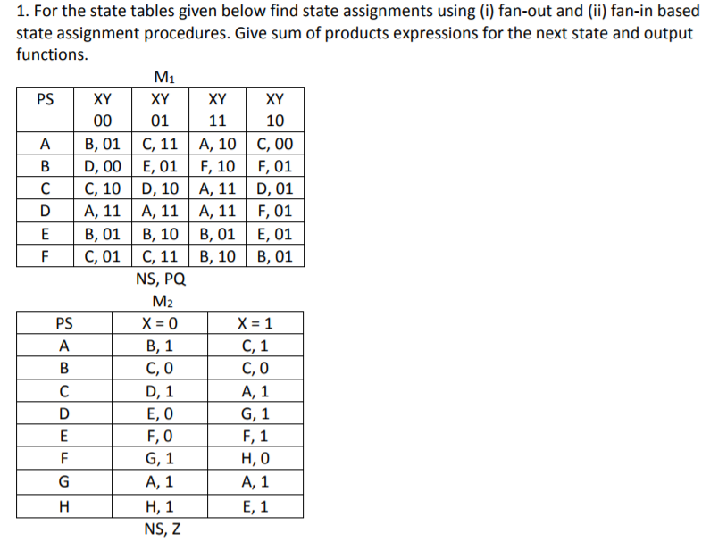 1. For the state tables given below find state | Chegg.com