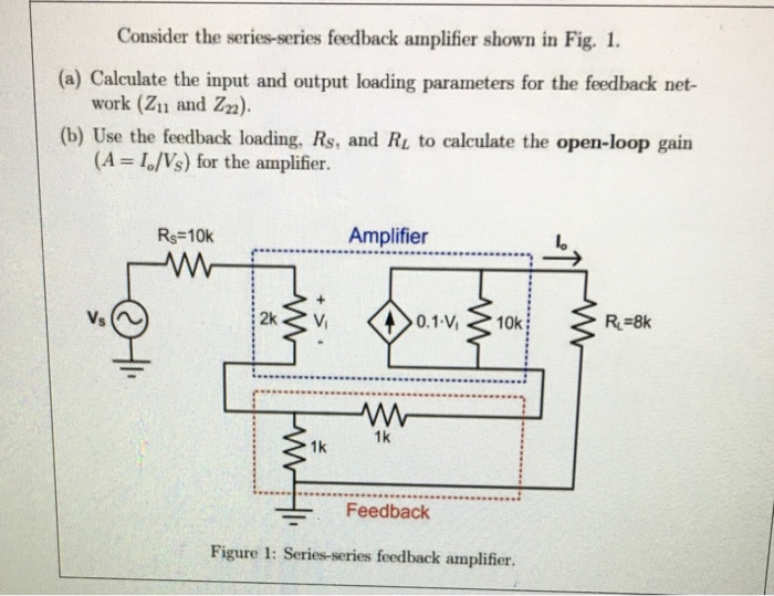 Solved Consider the series -series feedback amplifier shown | Chegg.com