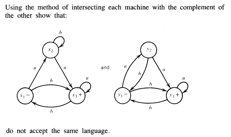 Using the method of intersecting each machine with | Chegg.com