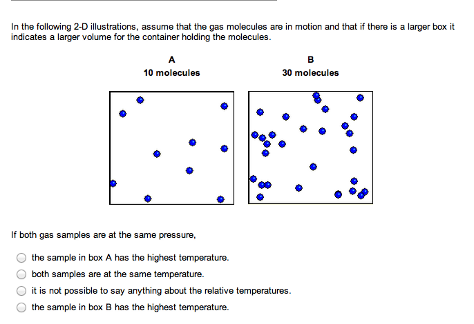 Solved In the following 2-D illustrations, assume that the | Chegg.com