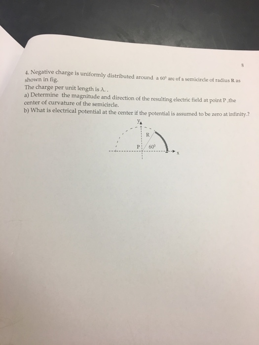 Solved Negative charge is uniformly distributed around a 60 | Chegg.com