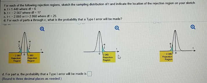 Solved For each of the following rejection regions, sketch | Chegg.com