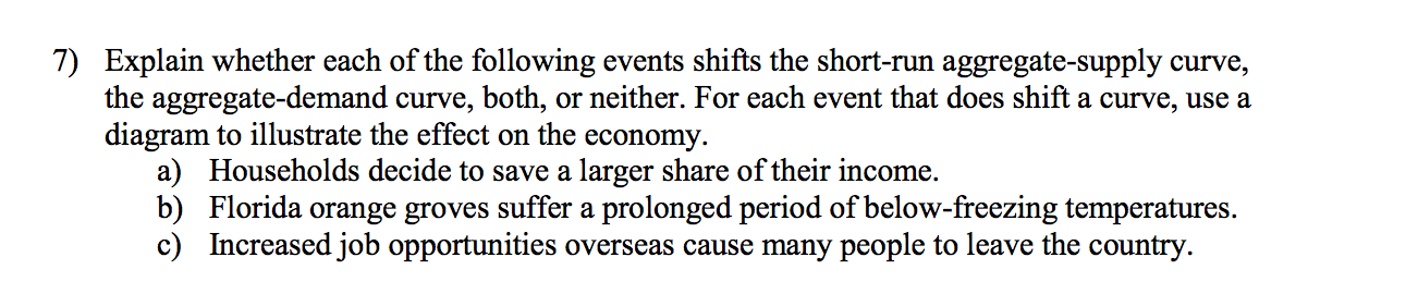 Solved Explain whether each of the following events shifts | Chegg.com