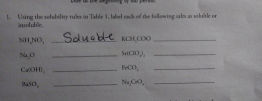 1. Using the solubility rules in Table 1, label each | Chegg.com