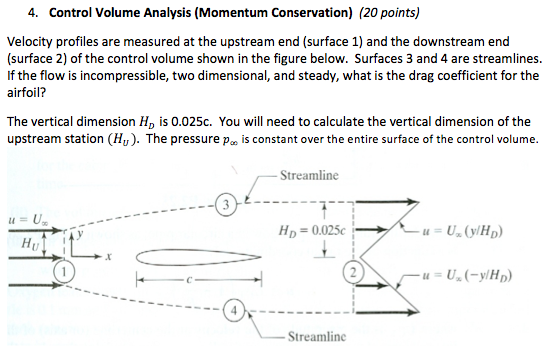 Solved Velocity profiles are measured at the upstream end | Chegg.com