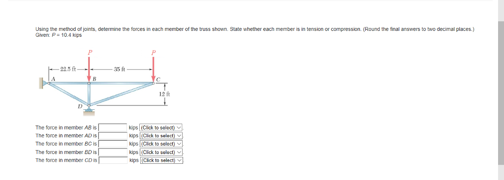 Solved Using the method of joints, determine the forces in | Chegg.com