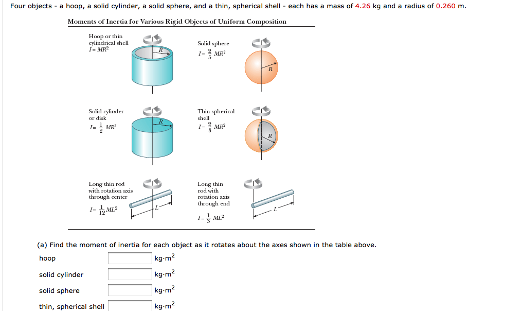 Solved Four objects - a hoop, a solid cylinder, a solid | Chegg.com
